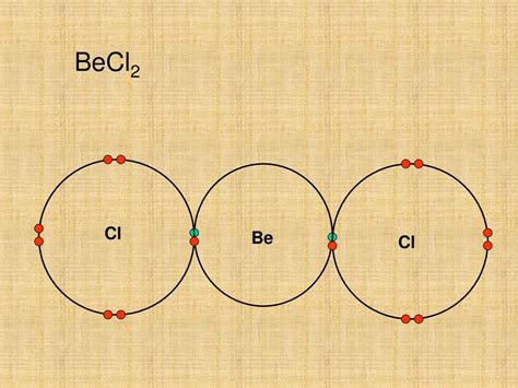 Valence Shell Electron Pair Repulsion Theory Vsepr Ppt Download