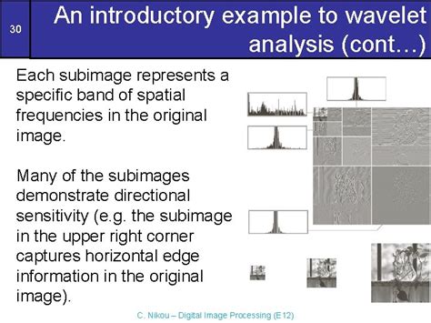 Digital Image Processing Wavelets And Multiresolution Processing Background