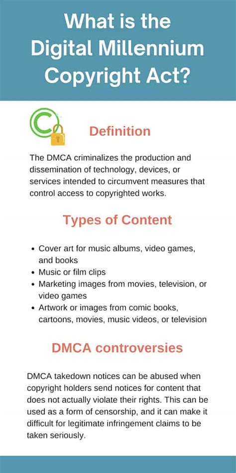Dmca Takedown What It Is And How To Use It 2026