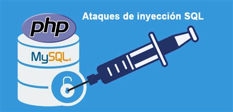 Seguridad En Php Y Las últimas Mejores Practicas Baulphp