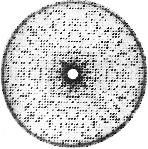 Figure 11 From Introduction To Macromolecular Crystallography Second