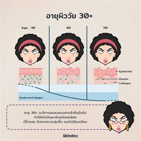 Skindex Skindex Added A New Photo