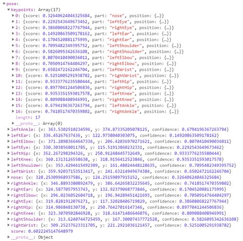 Machine Learning For Everyone How To Implement Pose Estimation In A