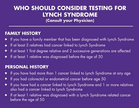 Testing For Lynch Syndrome Captions Tempo