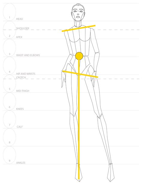 Fashion Sketching A Step By Step Guide To Drawing The Basic Fashion