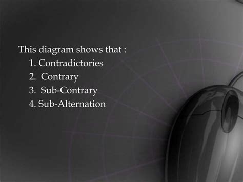 Symbolism And Diagram For Categorical Proposition Pptx