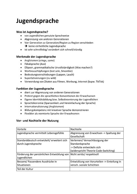 Jugendsprache Deutsch Knowunity