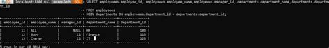 How To Join The Same Table Twice In MySQL MySQLCode