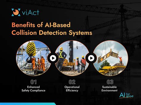 Elevating Safety Ai Based Crane Collision Detection Systems For Monitoring