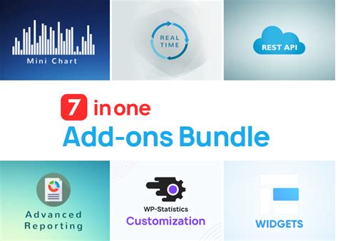 Add Ons For WP Statistics WP Statistics WordPress Statistics Plugin