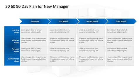 30 60 90 Day Business Plan Template Social Media Template