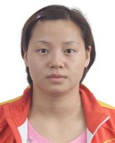 Xueying Li Atletas Juegos Olímpicos Londres 2012 Calendario