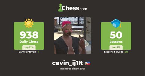Berto Madlangtuta Cavin Ij1lt Chess Profile