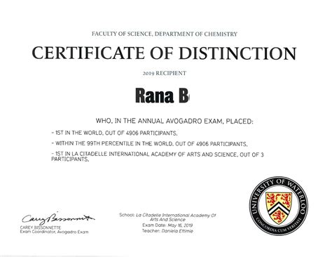 The Advanced Placement Program Ap Lacitadelle