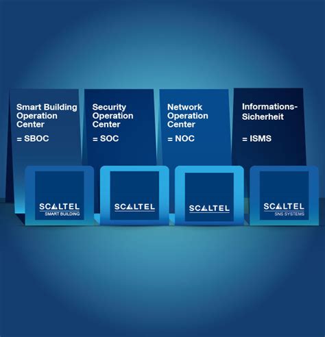 Scaltel Center Of Excellence Pillar