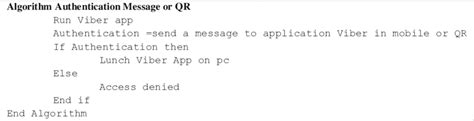 Authentication Message Fix Download Scientific Diagram