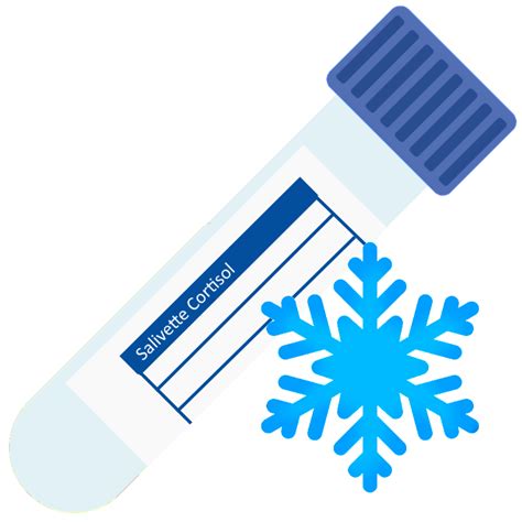 Cortisol Saliva Test 4 Samples Ulta Lab Tests