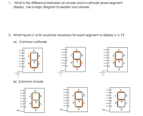 Cuál Es La Diferencia Entre Un Display De 7 Segmentos ánodo Común Y