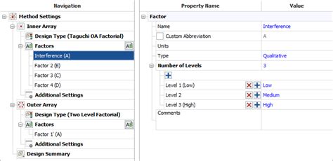 Robust Parameter Designs Example