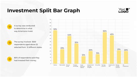 Supply And Demand Graph Maker Visualize Market Trends