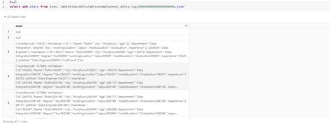 How To Convert String To Json In Spark Sql Stack Overflow