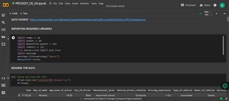 Prodigyinfotech Dataanalytics Trafficsafety Datavisualization Akshara K