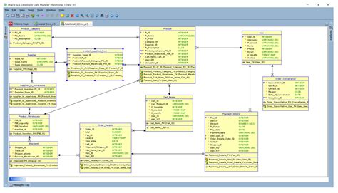 github pranavk98 e commerce management system