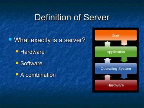 Server Side Technologies Ppt