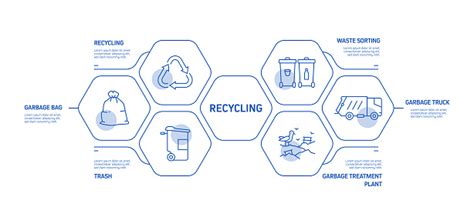 재활용 및 제로 폐기물 인포 그래픽 템플릿 요소 및 아이콘 간단한 벡터 인포그래픽 디자인 0명에 대한 스톡 벡터 아트 및 기타 이미지 Istock