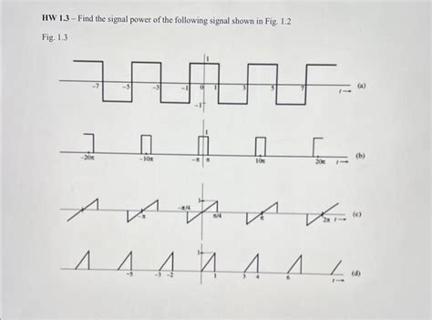Solved HW Find The Signal Power Of The Following Chegg Com