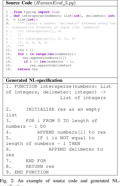 Figure 2 From Specification Driven Code Translation Powered By Large Language Models How Far