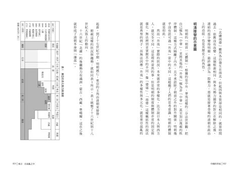 岩波新書．中國的歷史5：中國的形成 聯經出版：思考，連結過去與未來
