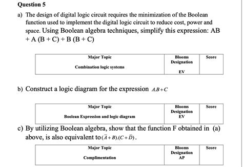 Solved Question A The Design Of Digital Logic Circuit Chegg Com