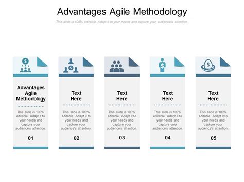 Advantages Agile Methodology Ppt Powerpoint Presentation File Model Cpb