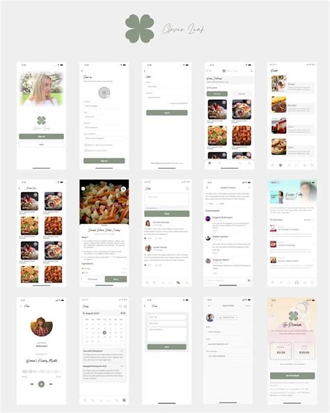 Cloverleaf Recipe App Cloverleaf Makes It Possible To Improve Your