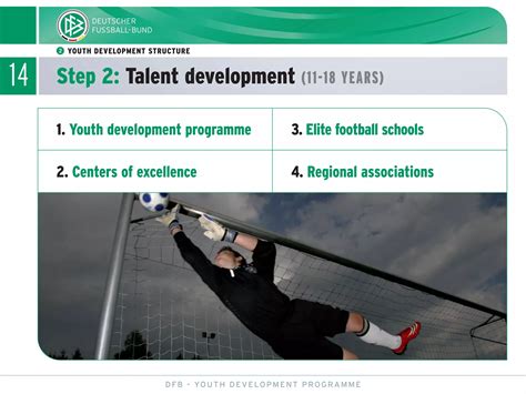 Dfb Youth Development Programme Pdf Dfb Youth Development Programme Pdf