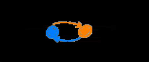 common anti patterns in go web applications three dots labs blog