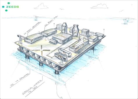 International Maritime Organization Imo Ammonia Energy Association