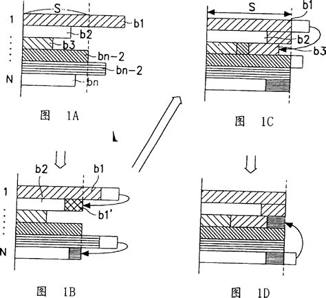 method and device for transmitting video data in radio communication