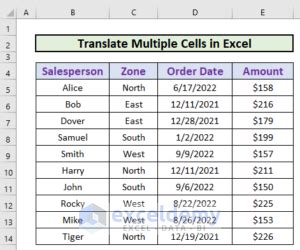 How to Translate Multiple Cells in Excel (2 Easy Methods)