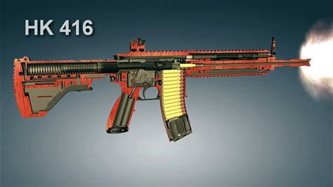 Heckler And Koch Hk416 Assault Rifle How It Works 3dgun Youtube