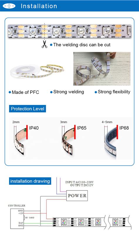 Ws2811 5v 60led Side Emitting Rgb Addressable Led Fabric Strip High