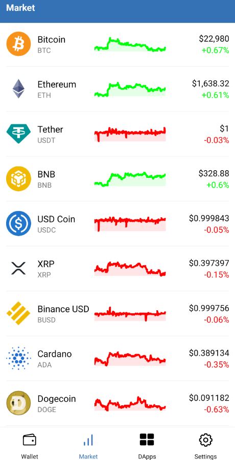Vcoinlab Best Crypto Wallet React Native Template By Godcrypto