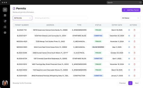 Construction Permit Management Platform Making Permit Teams And
