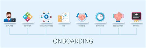 Employee Behavior Vector Images Over 1 400