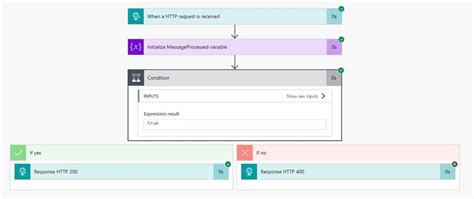 Securing Your Triggered Flow In Power Automate Suppress Workflow Headers In Response