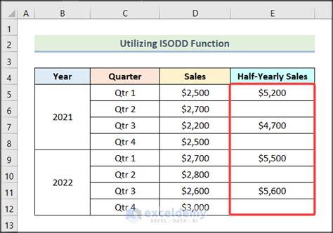 How To Apply Formula In Excel For Alternate Rows Easy Ways
