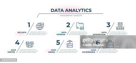 Data Analytics Timeline Infographic Template High Res Vector Graphic
