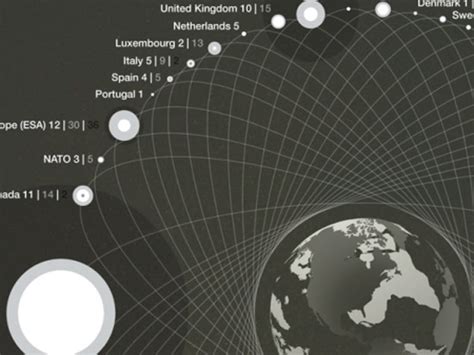 Satellites Around Earth Map