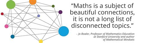 Mindset Mathematics Visualizing And Investigating Big Ideas Grade 1 Boaler Jo Munson Jen